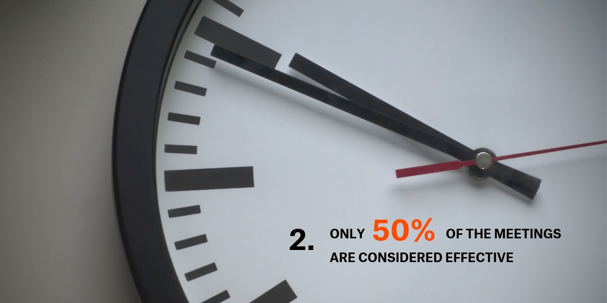 6 Interesting Facts About Meetings - HUONE International